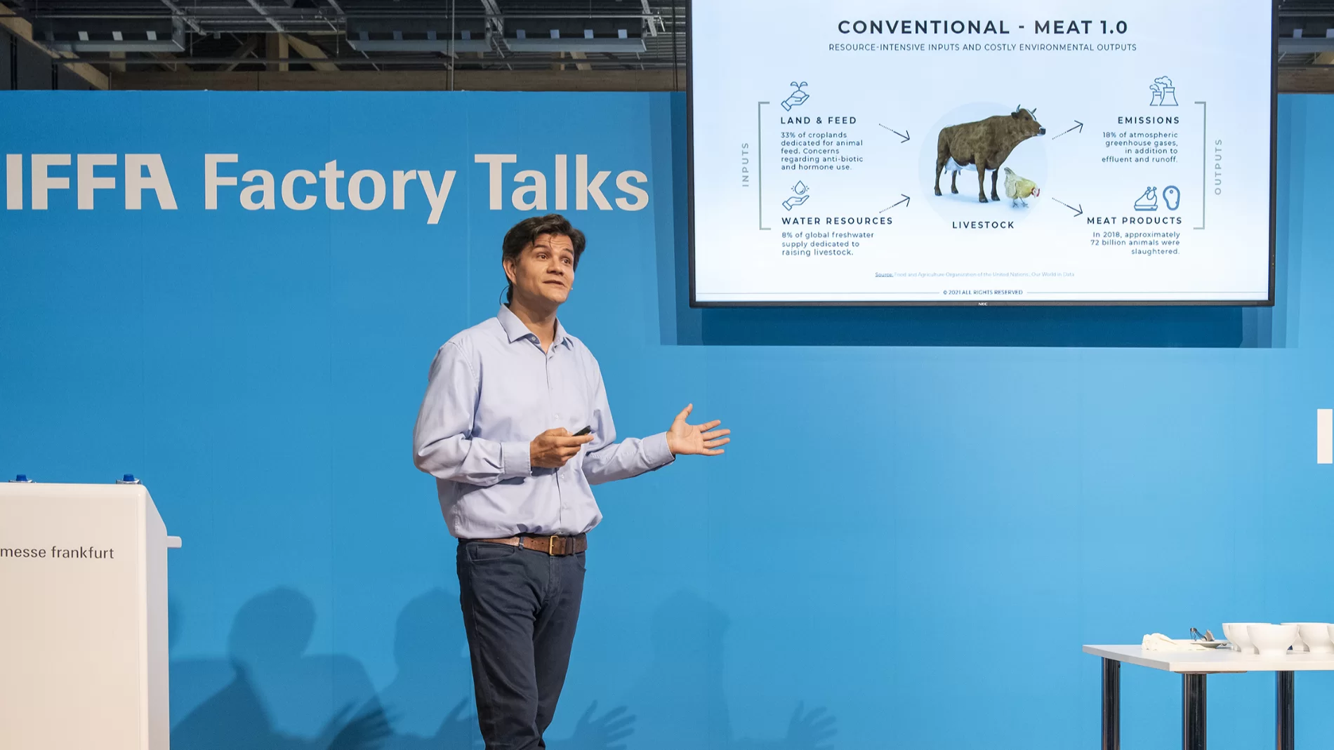 IFFA - Themes & Events